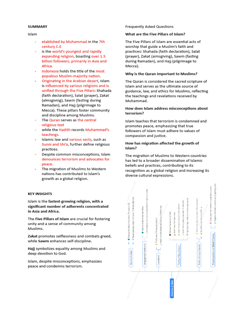 Summary Islam | PDF | Religious Faiths | Sharia