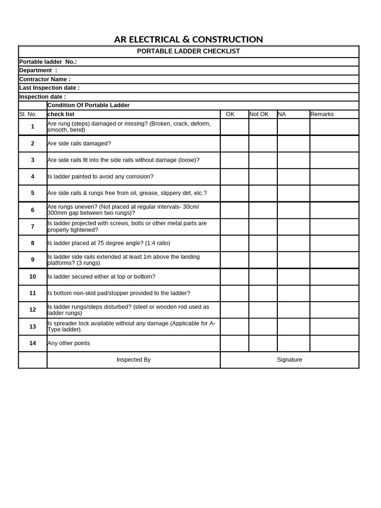 Portable Ladder Checklist | PDF