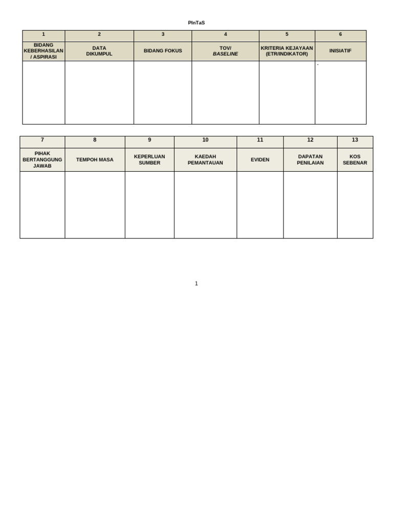 Pintas Sample Borang | PDF