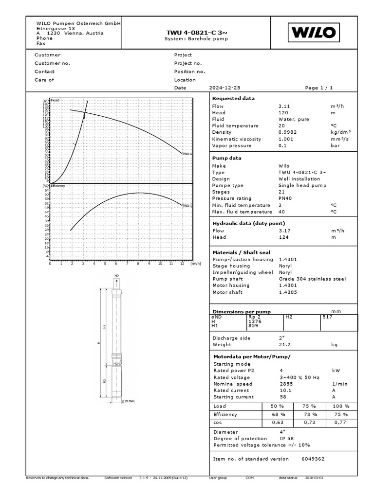 Aryana Sumbersyble Pump | PDF | Fluid Mechanics