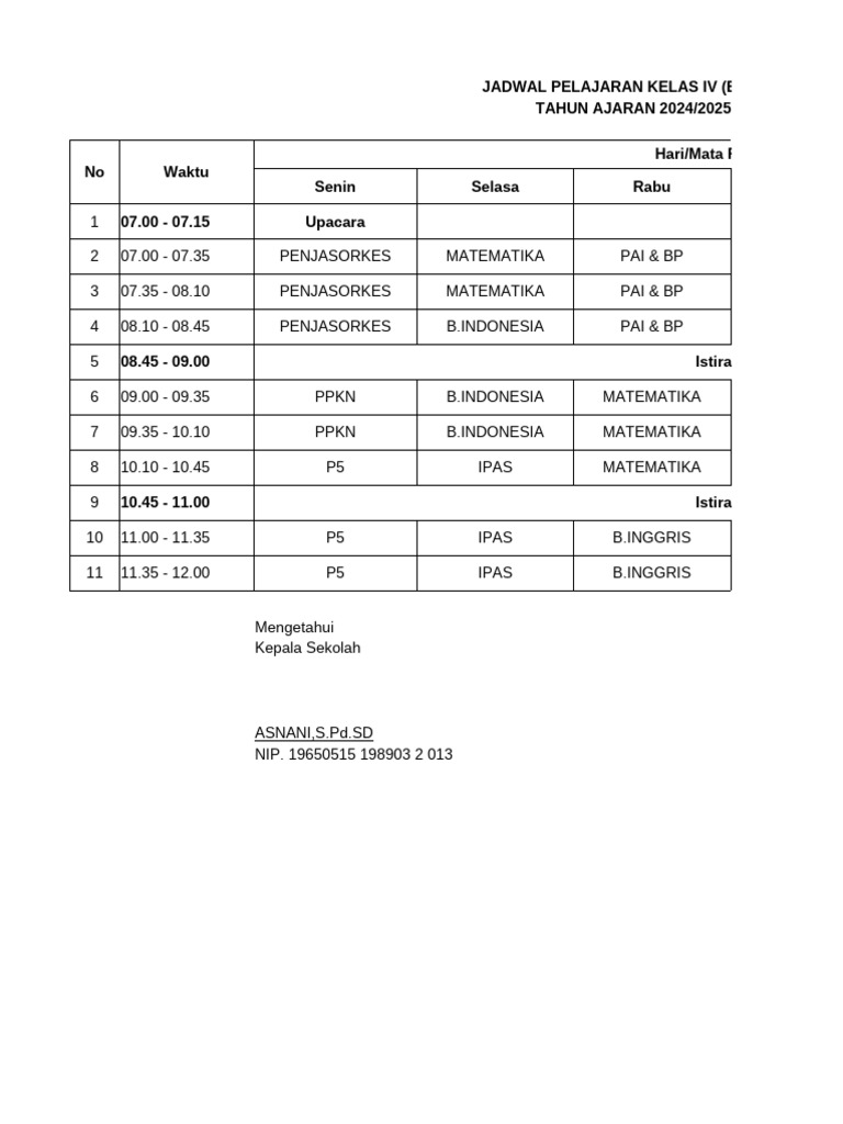 Perangkat Pembelajaran KuMer - SMT 1 Kls 3 | PDF
