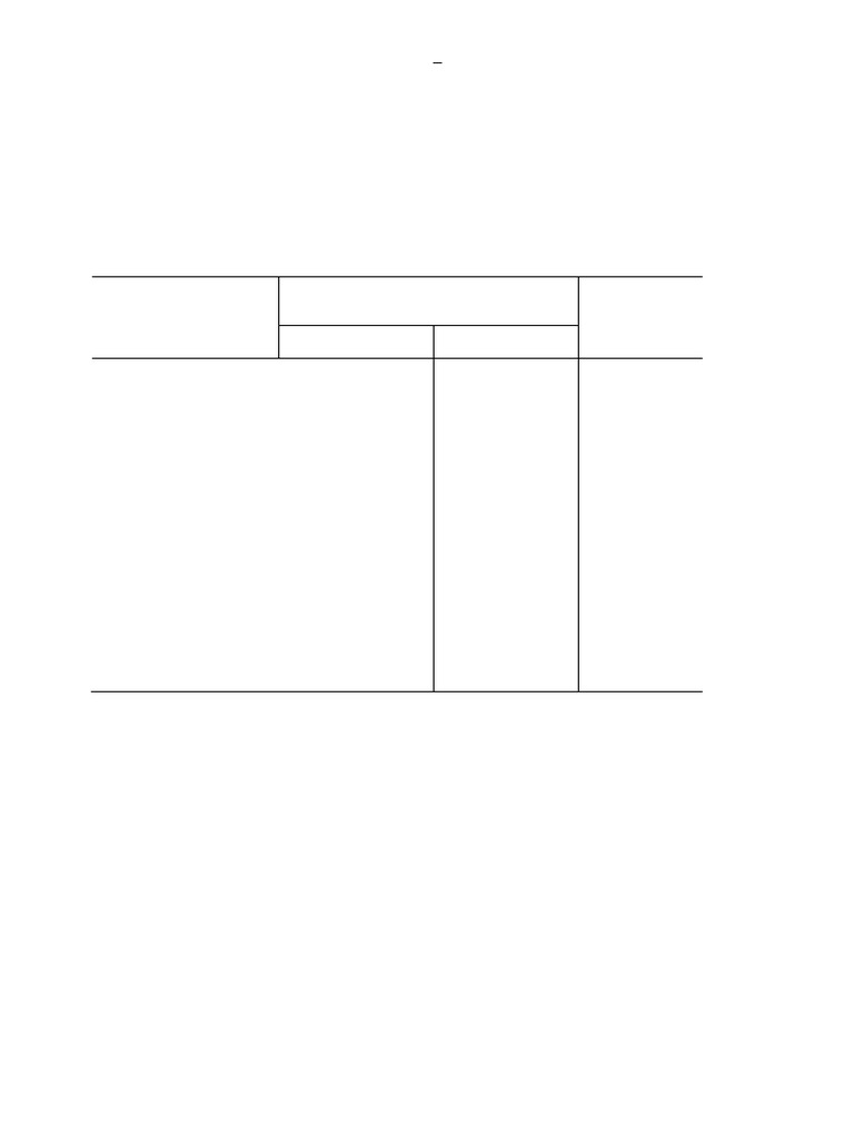 M2 Topic 1 - Tutorial Questions | PDF | Cost Of Goods Sold | Inventory