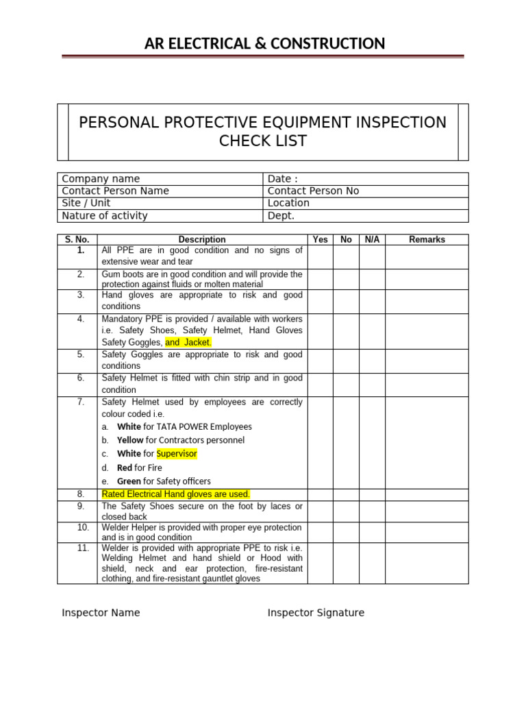 PPE Checklist Revised | PDF