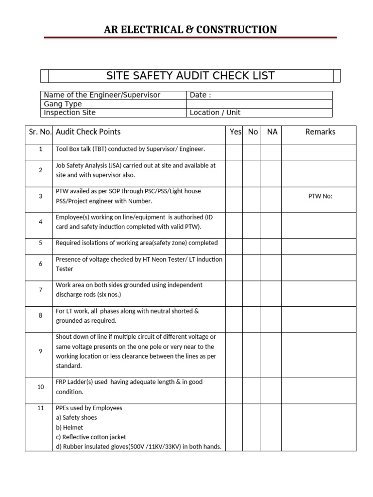 Site Safety Audit Check List | PDF | Equipment | Manufactured Goods
