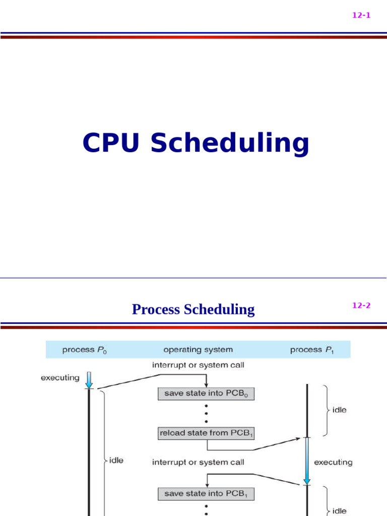 Week-3- CPU SCHEDULING | PDF | Scheduling (Computing) | Process (Computing)