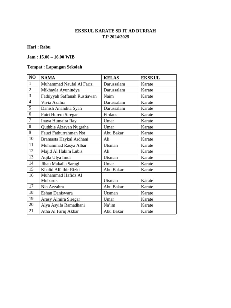 EKSKUL KARATE-2 | PDF