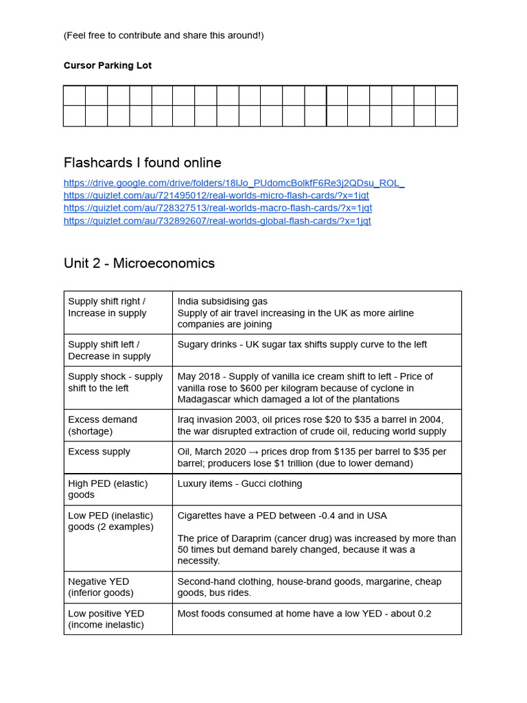 (Public) IB SL Econs Real World Examples (Edited) | PDF | Unemployment ...