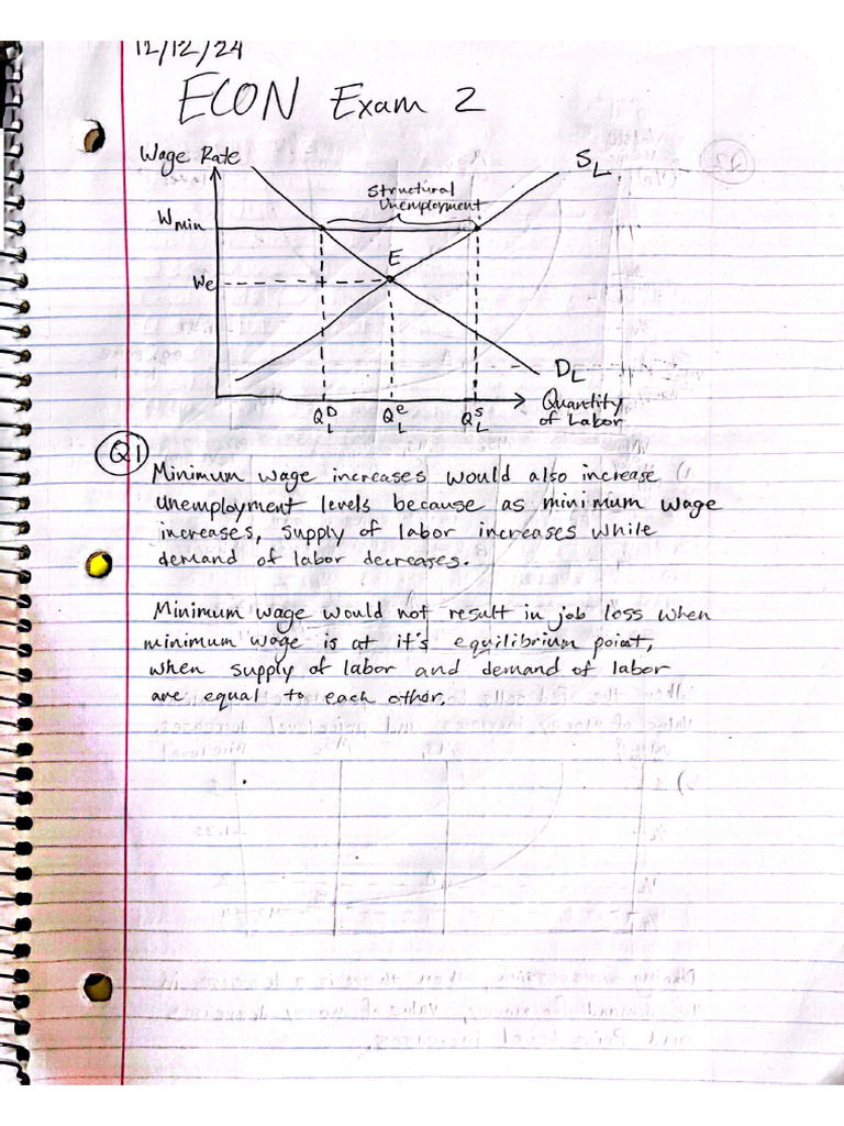 Econ Exam | PDF