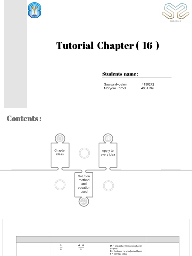 Tutorial CH 16,2 | PDF | Depreciation | Financial Economics