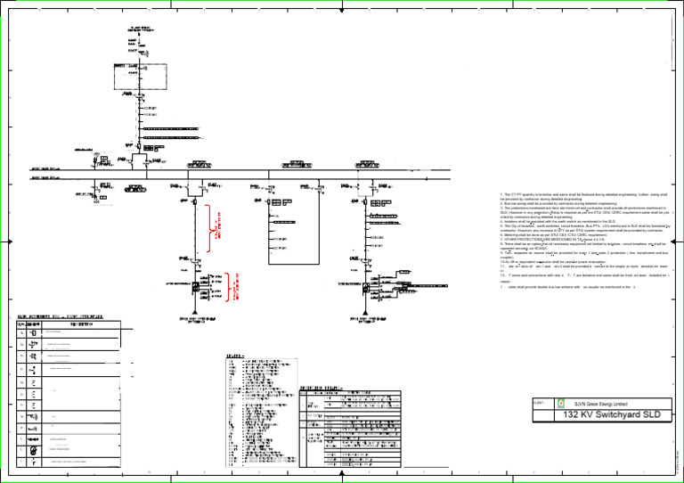 Nawa Final 132kV Switchard SLD Jaipur Final SLD | PDF | Electrical ...