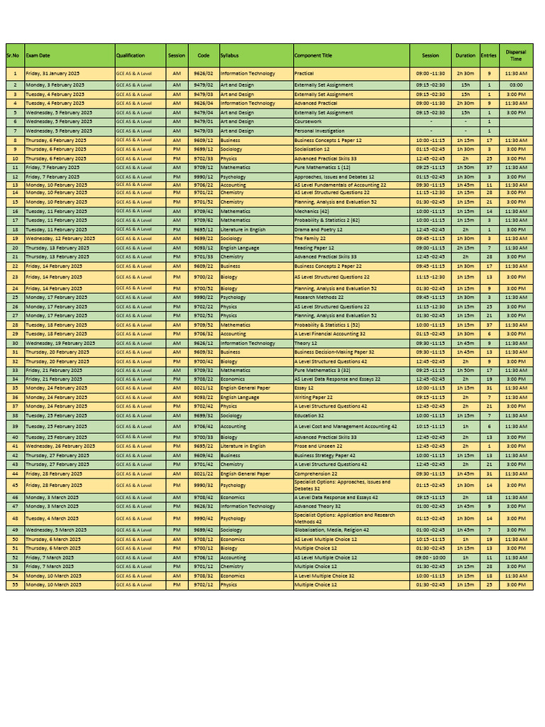 AS/A Level Exam Timetable 2025 | PDF | Analysis | Mathematics