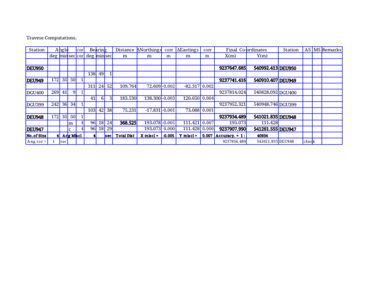 Example on Traverse (by Excel)(1) | PDF