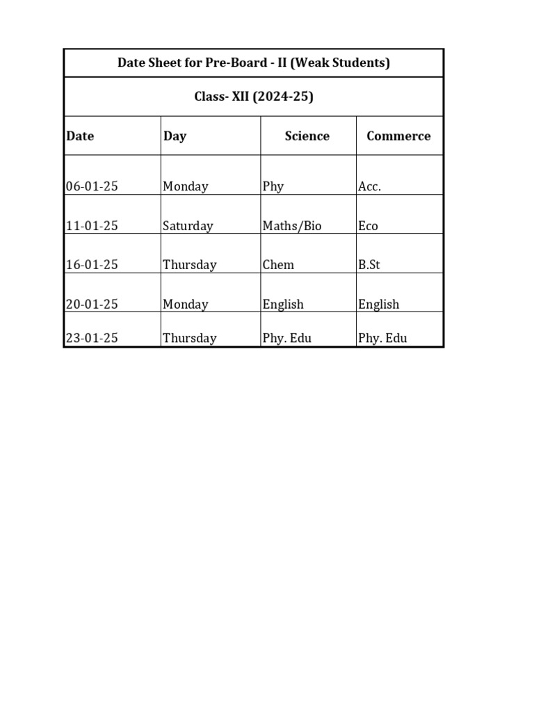 Class XII Pre-Board Exam Schedule | PDF