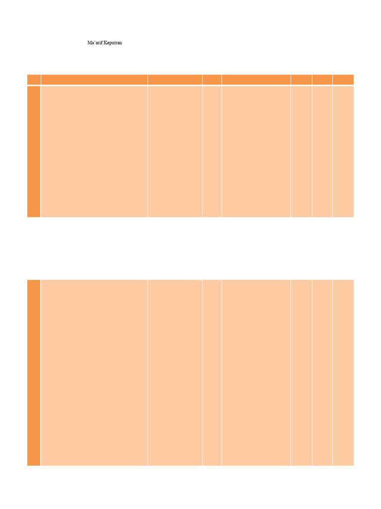 KISI KISI SOAL PPKN KELAS XII 2024 GANJIL | PDF