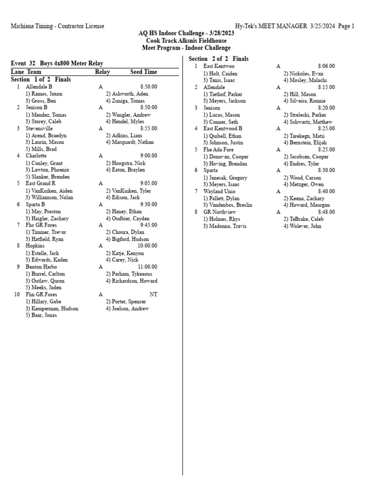 Anet User Filesmeettf534094seeding v1 PDF | PDF