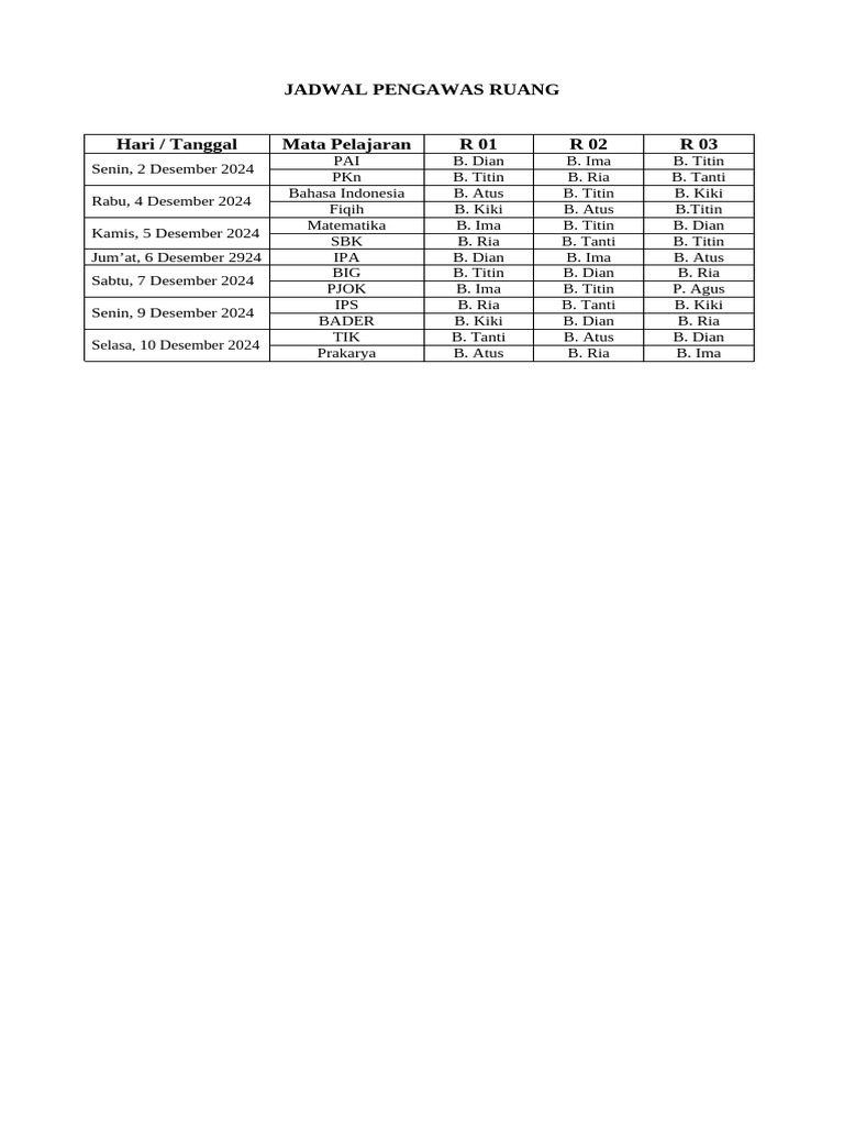 Jadwal Pengawas Ruang | PDF