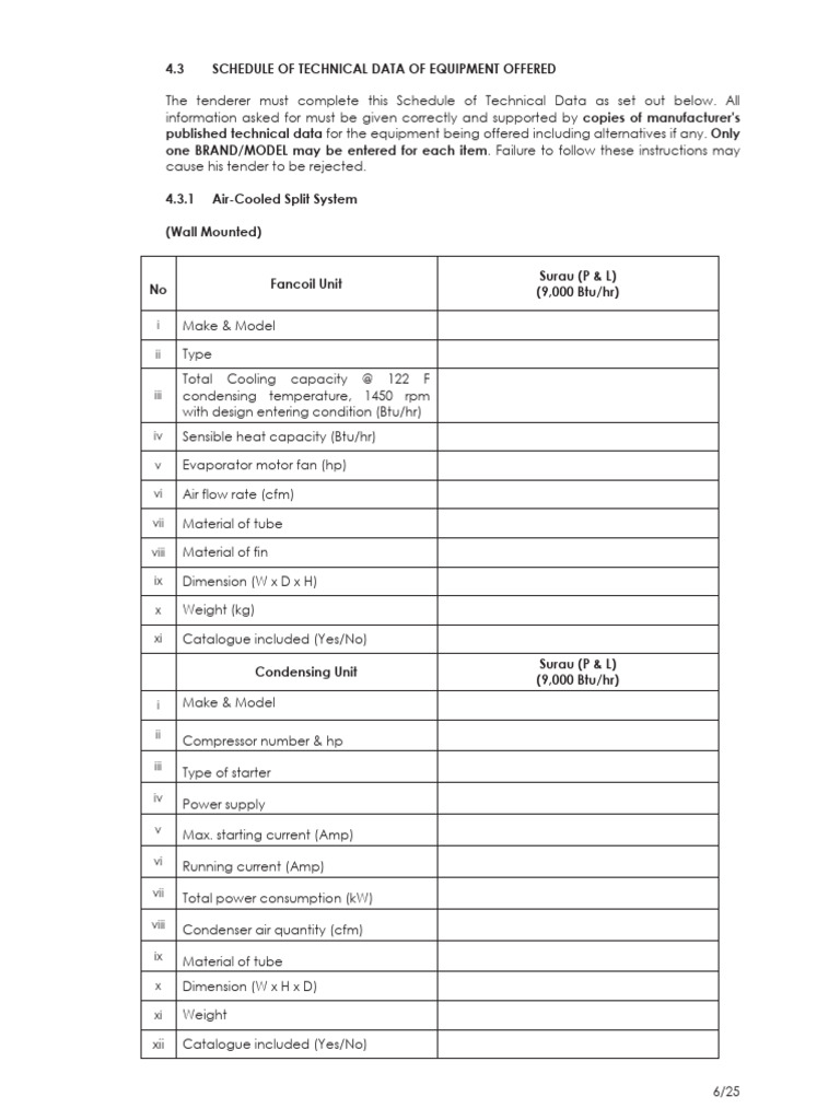 7. contoh data split unit | PDF