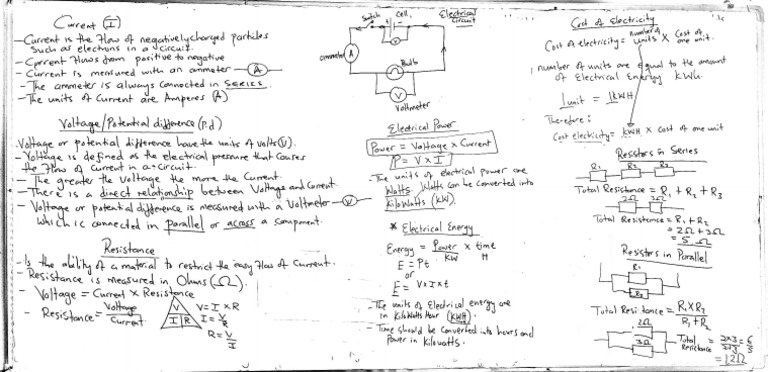 Electricity 1 LESSON NOTES 2023 | PDF