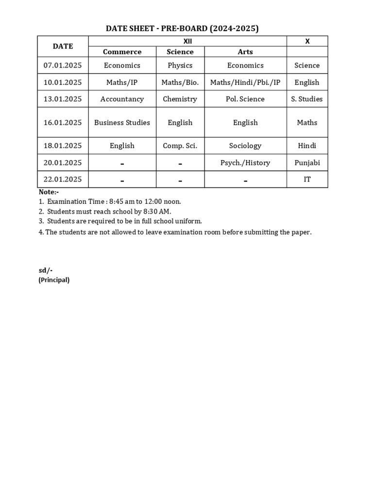 Revised Preboard Ds | PDF