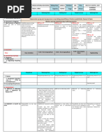 Lesson Plan Filipino Template-4As Format | PDF