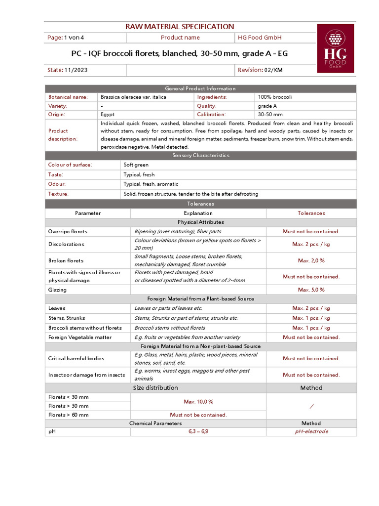 HG Food - PC - IQF Broccoli Florets, Blanched, 30-50 MM, Grade A, EG ...
