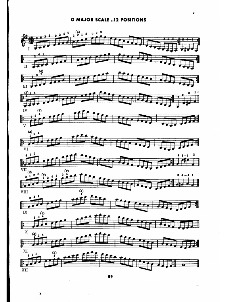 G Major 12 Pos | PDF