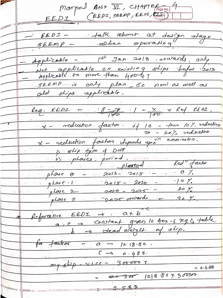 Eedi, Eexi, Seemp 1, Imo DCS, Cii | PDF