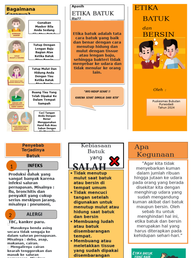 Leflet Etika Batuk Anik | PDF