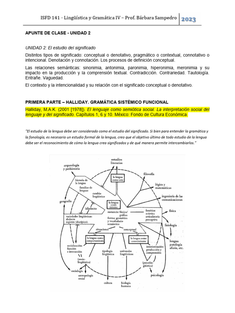 Apunte de Clase - Unidad 2 - Halliday | PDF | Discurso | Palabra