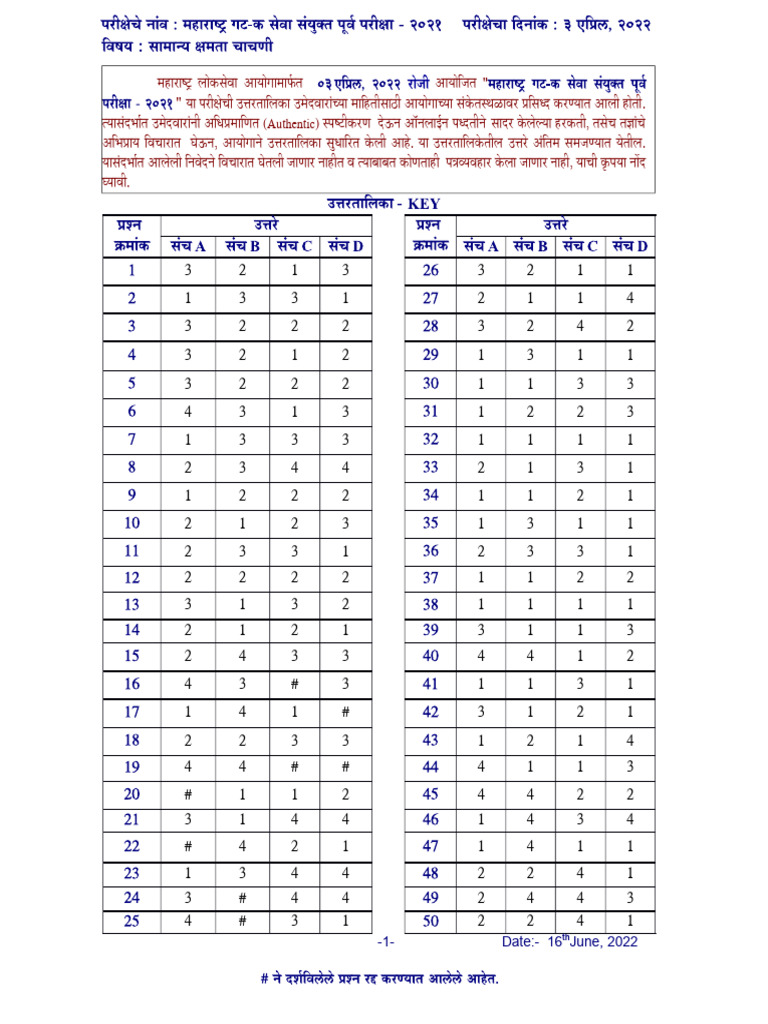 @mpscstudy - in - MPSC Group C Services Prelim 2021 Paper Final Key | PDF