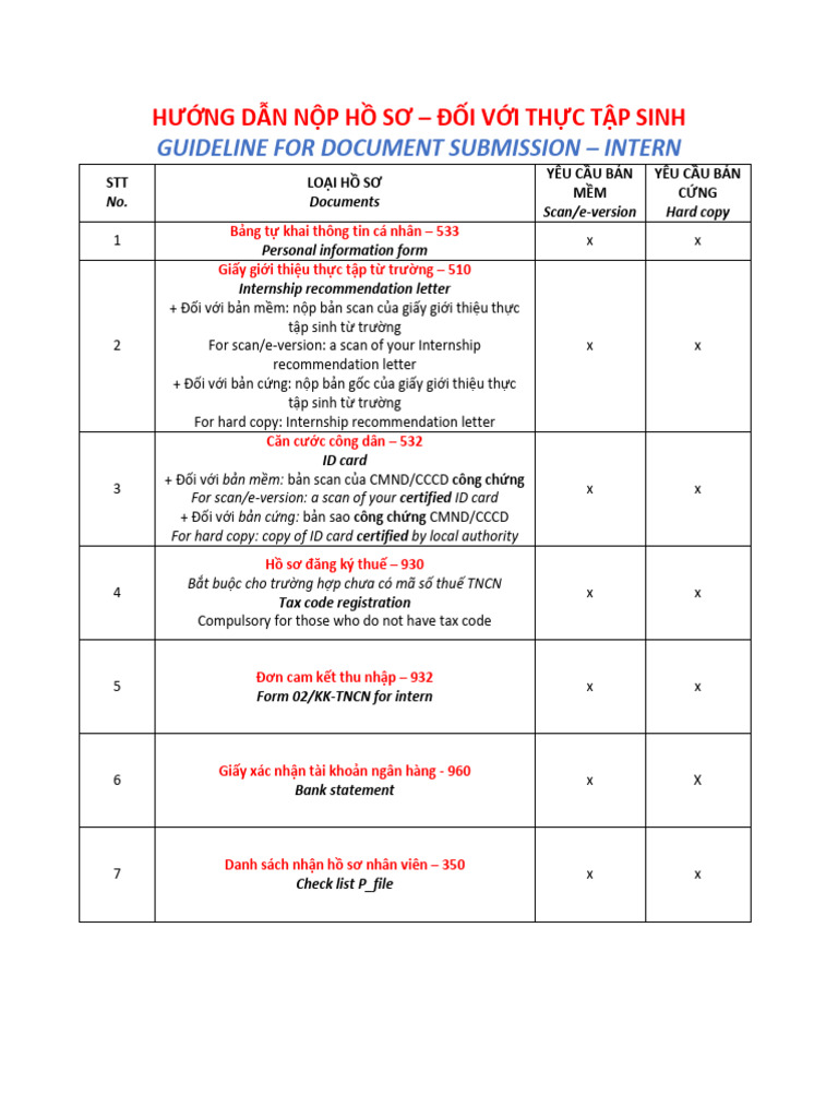 Guideline For Document Submission - Intern | PDF