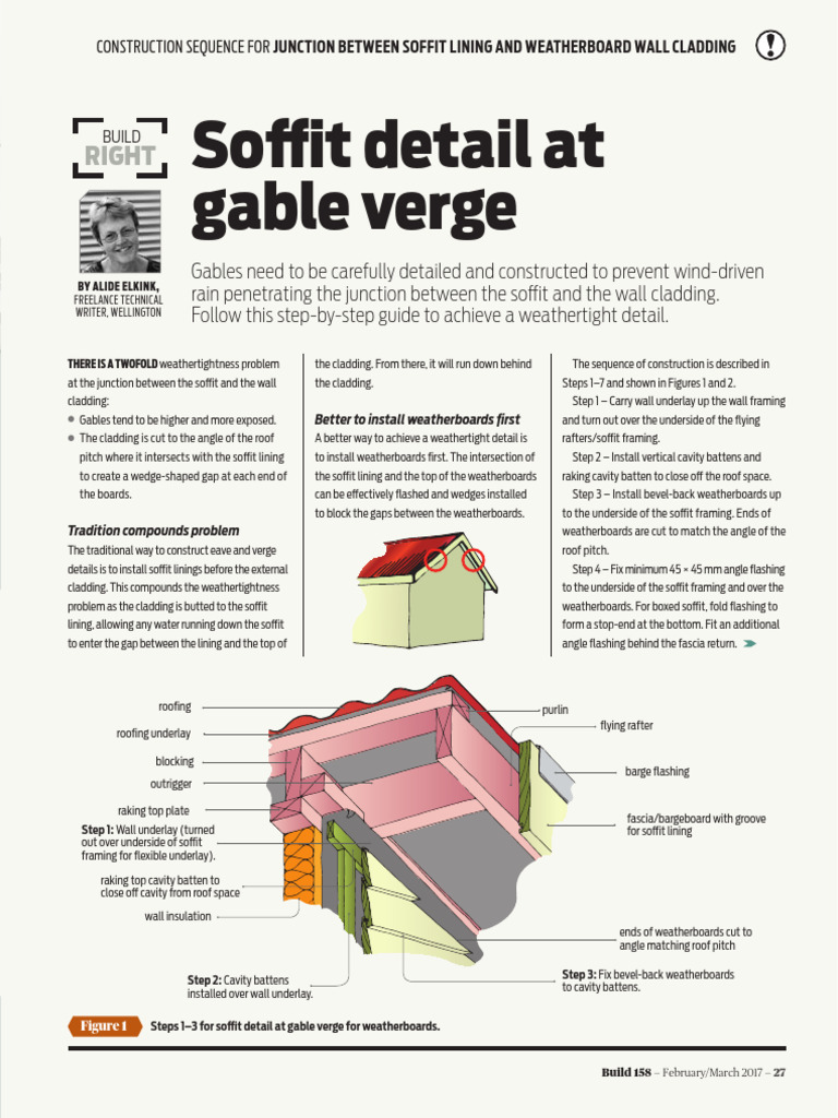 Gable Soffit Detail Guide | PDF | Roof | Wall