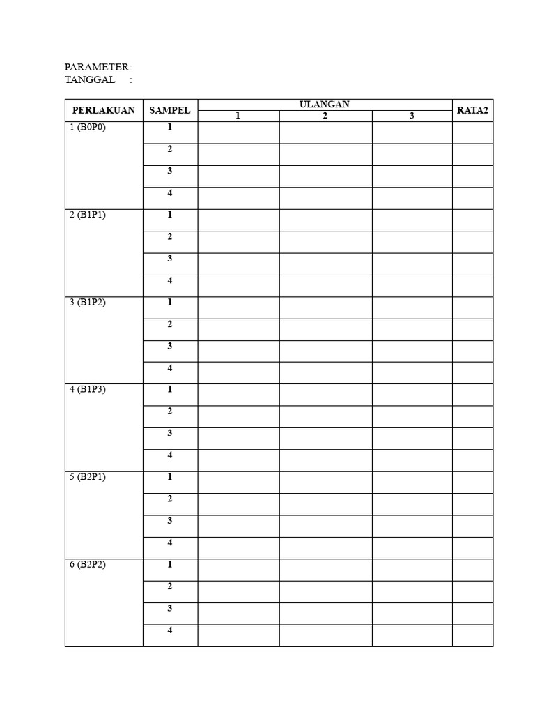 Parameter Diameter | PDF