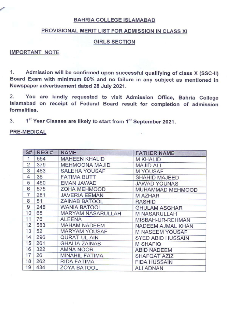 merit list class XI girls | PDF