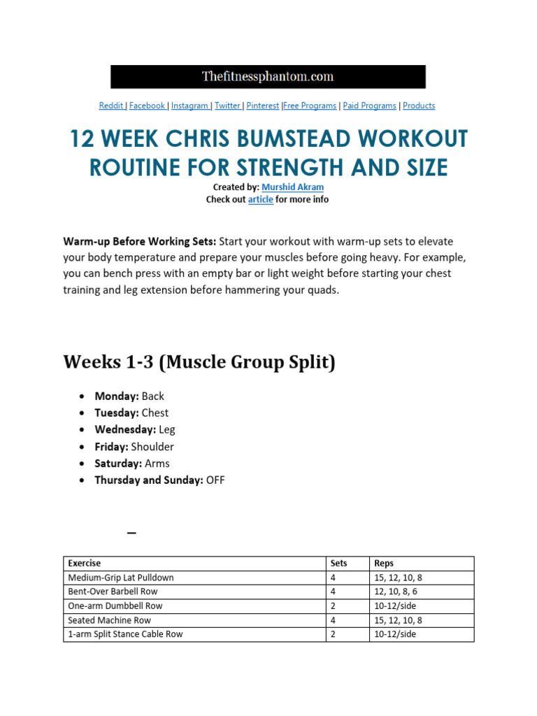 Chris Bumstead Split For Strength and Mass | PDF | Weight Training