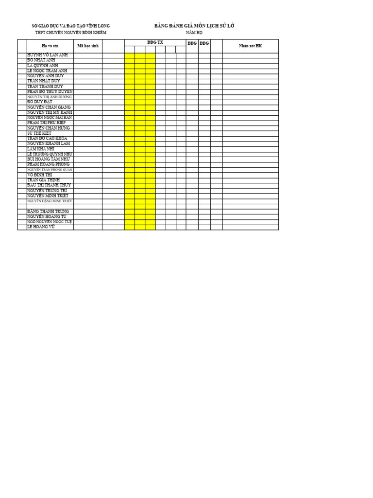 BangDanhGiaMon Lichsu 11T1 HKI | PDF