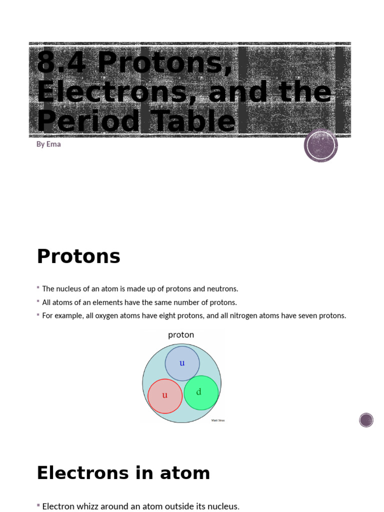 Protons, Electrons and Periodic Table | PDF | Atoms | Periodic Table