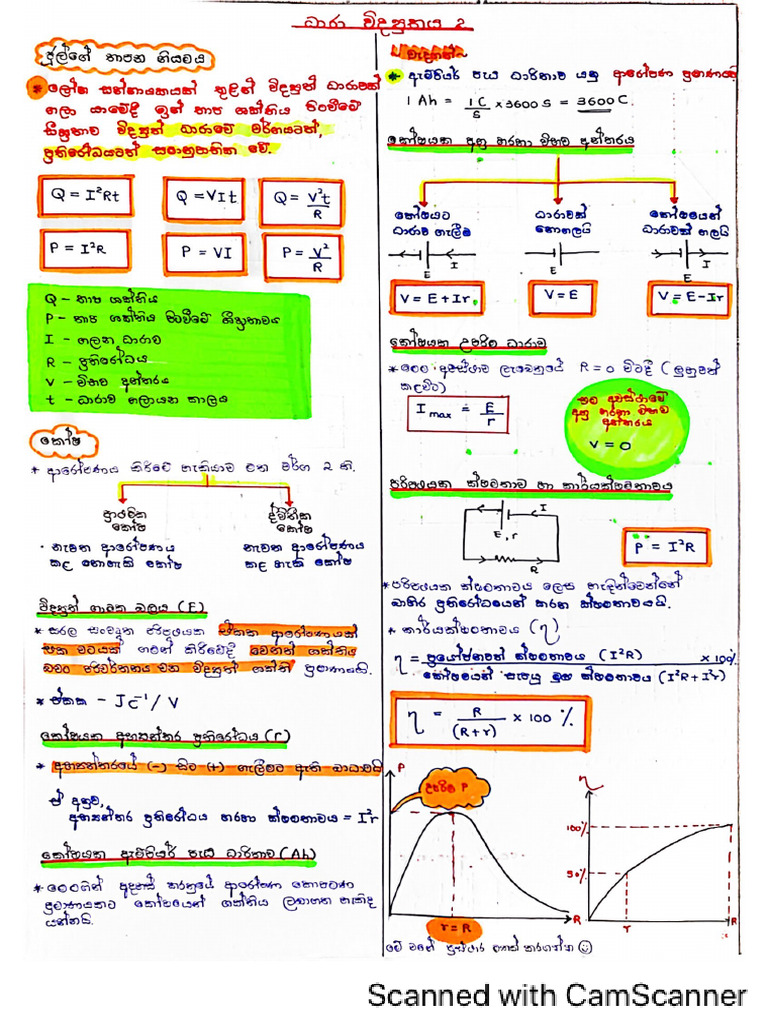 Current Electricity Summary 2 | PDF