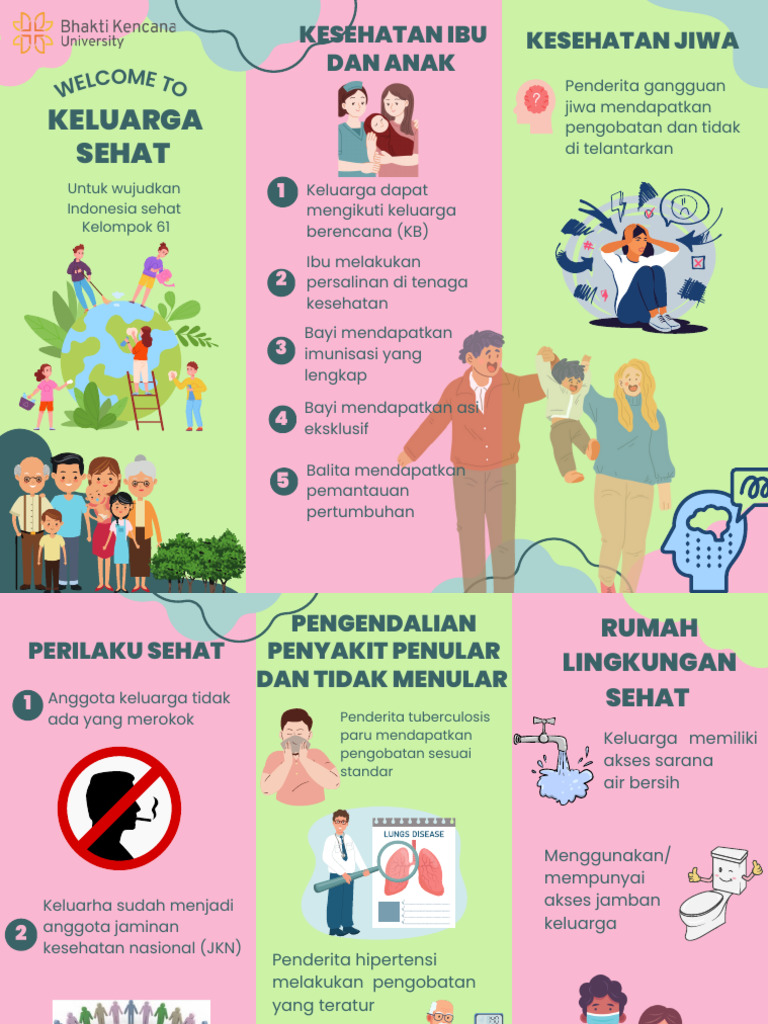 Leaflet Keluarga Sehat .pdf-1 | PDF