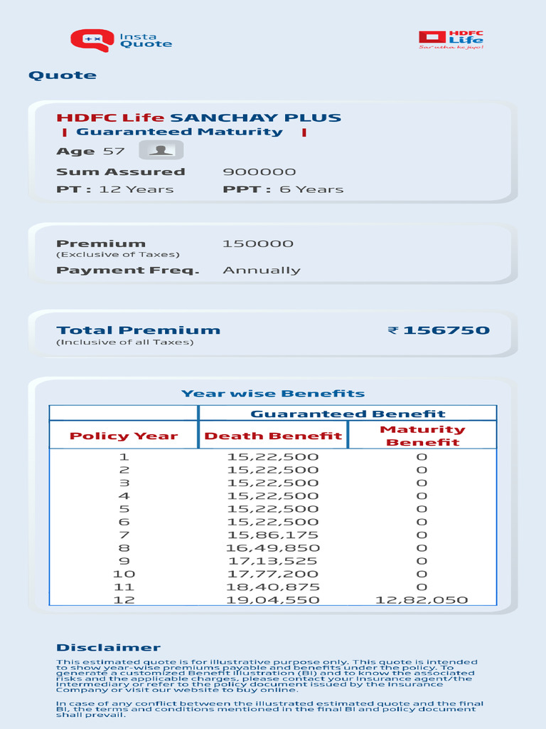 1672731225261_hdfclife | PDF