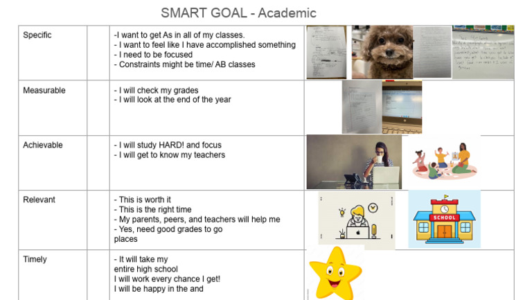 SMART Goals for Academic Success | PDF