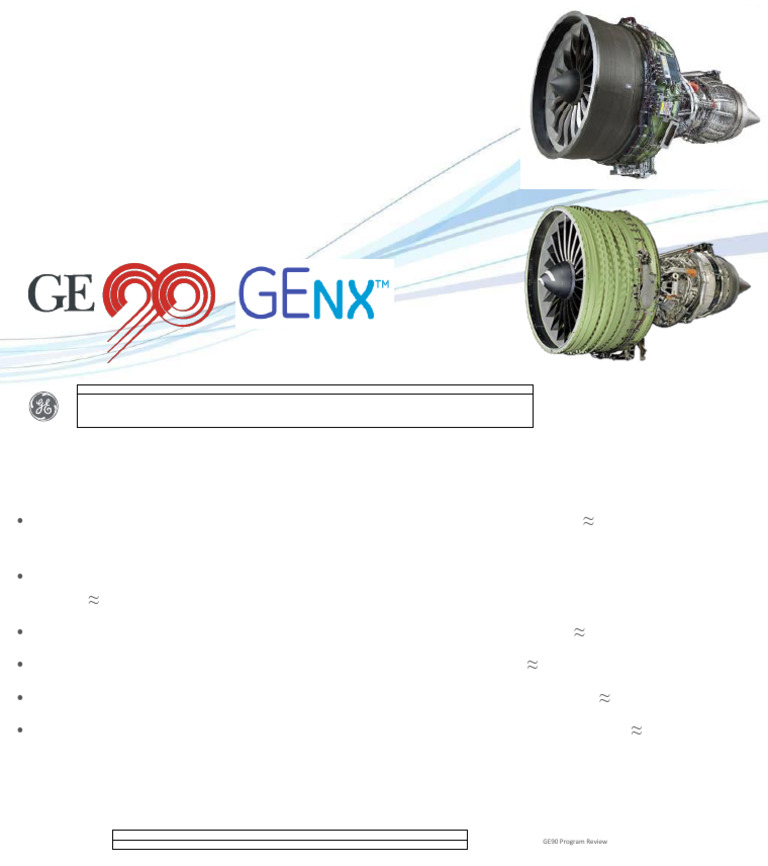 GE90 & GEnx Flight Operations Best Practices For Reducing Engine ...