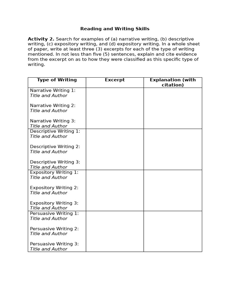 RWS Activity 2 | PDF