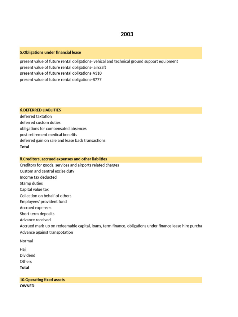 PIA Complete Data_100918 | PDF | Taxes | Interest