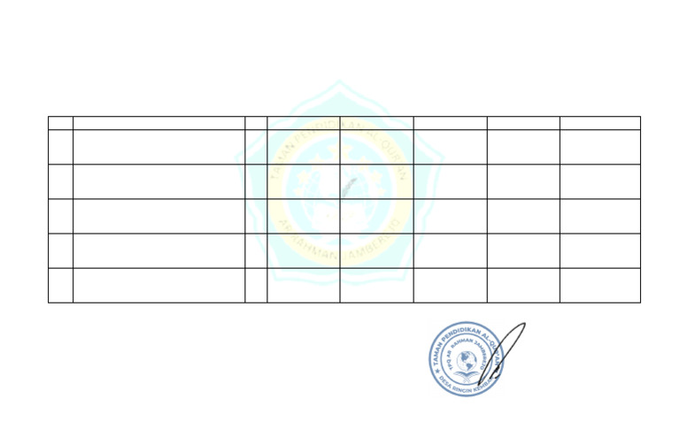 Data Guru TPQ Ar Rahman Jamberejo | PDF