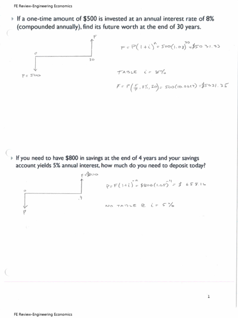 Engineering Economics Solutions | PDF
