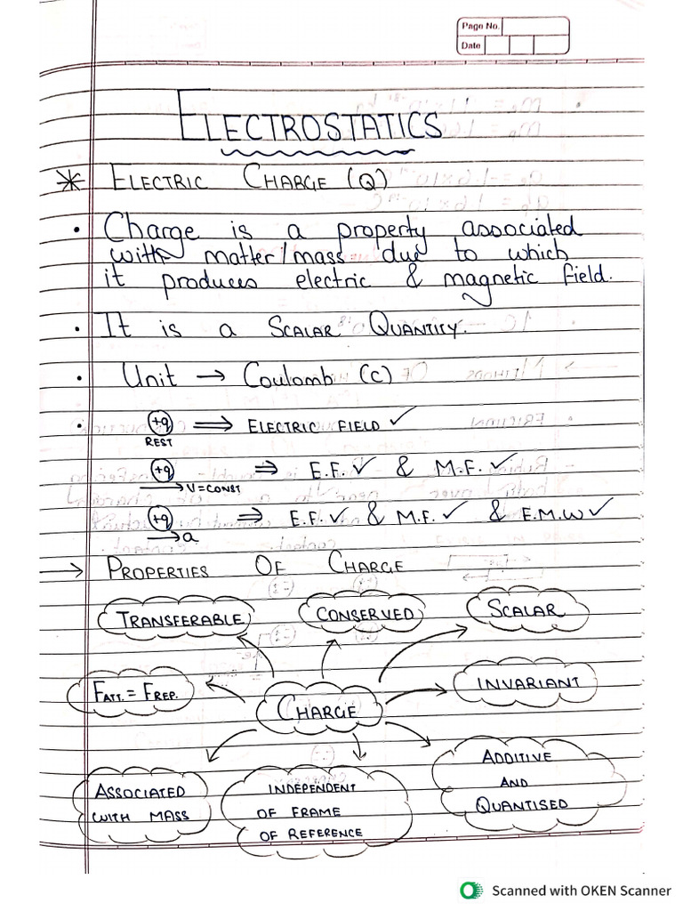 Electrostatics Short Notes | PDF