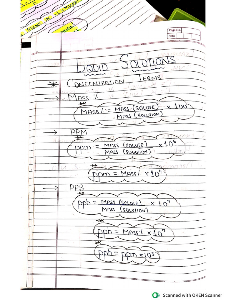 Liquid Solutions Short Notes | PDF