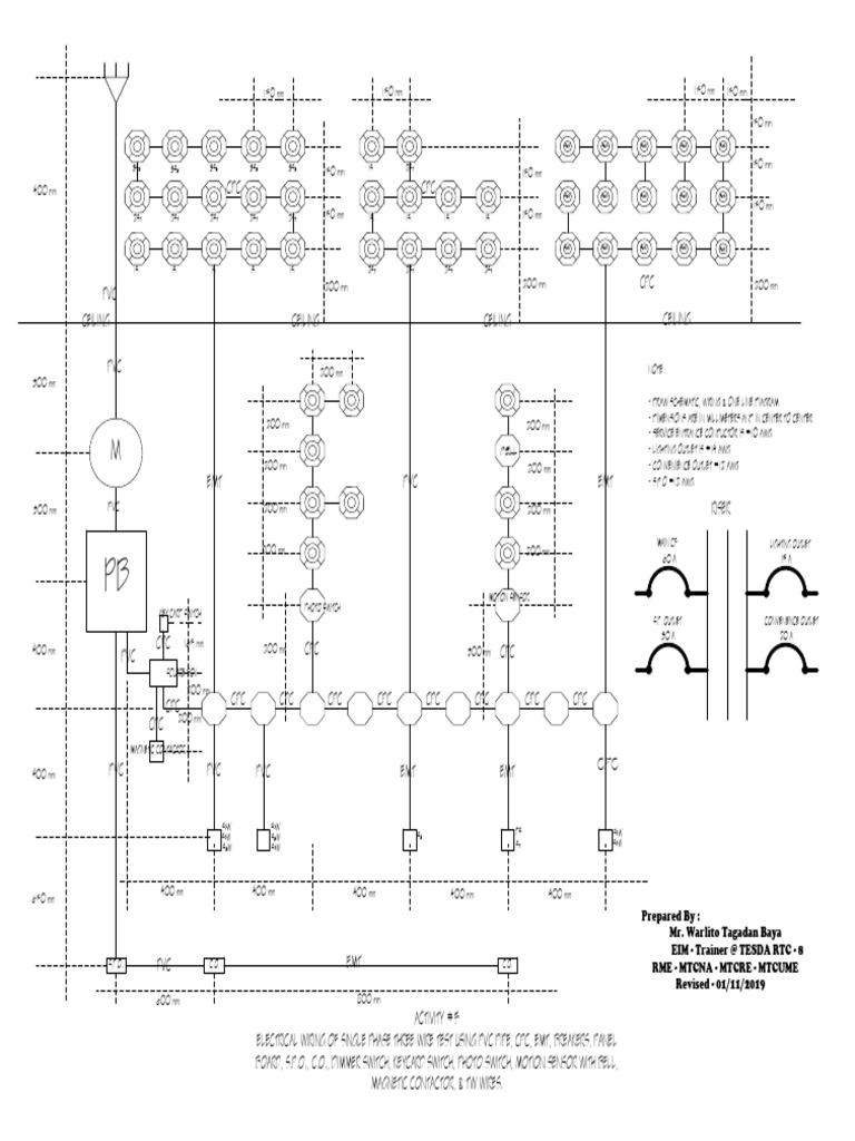 Activity 5 Model | PDF | Equipment | Building Engineering