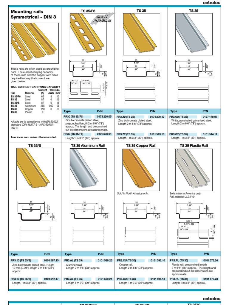 DIN Rail Specifications and Dimensions | PDF | Screw | Equipment